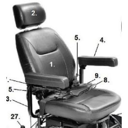 Power Chair Parts